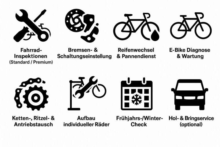 Werkstatt Service – bikePARK – Fahrrad Outlet Berlin